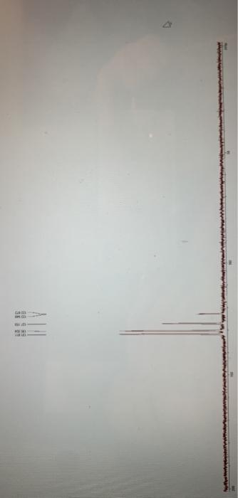 Solved Example the 13 C-NMR spectrum of bromobenzene below. | Chegg.com
