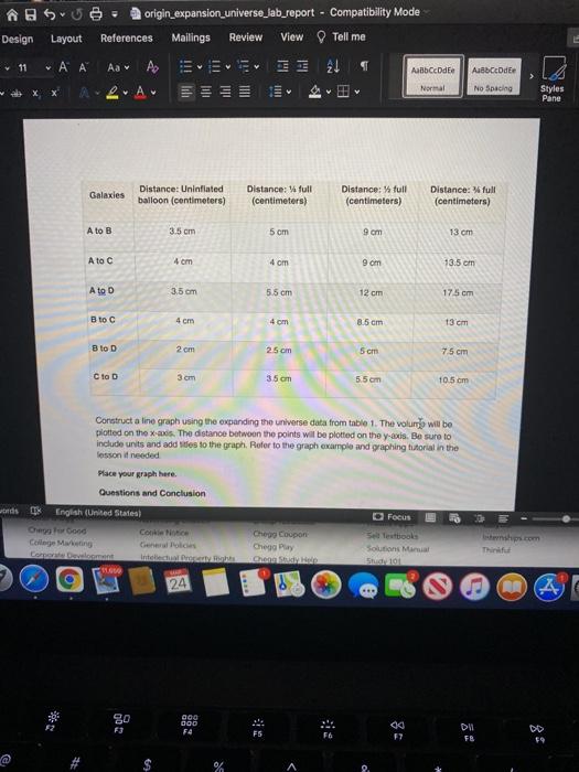 Solved Construct a line graph using the expanding the | Chegg.com