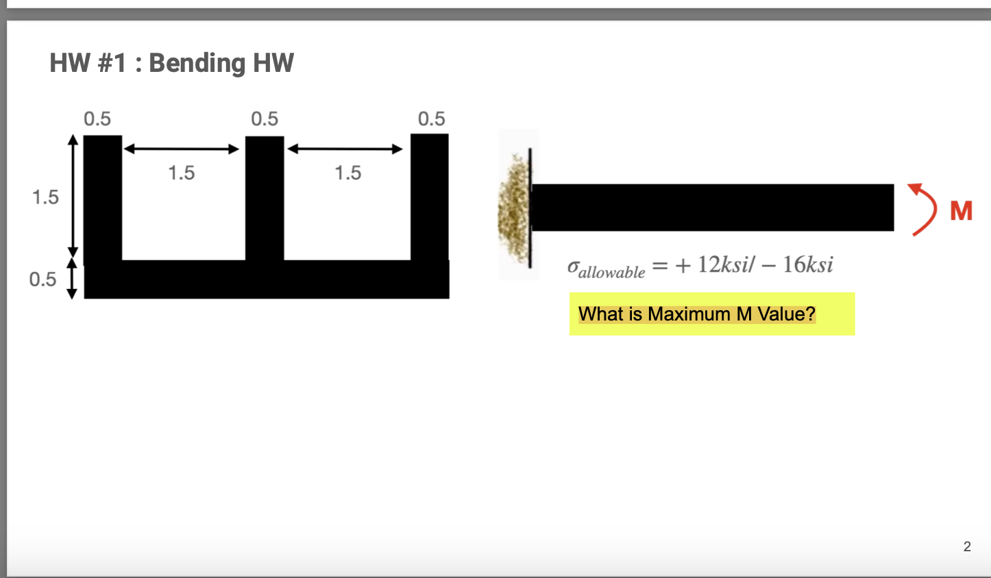 Solved HW #1 : Bending HWWhat is Maximum M Value? | Chegg.com Solved HW #1 : Bending HWWhat is Maximum M Value? | Chegg.com