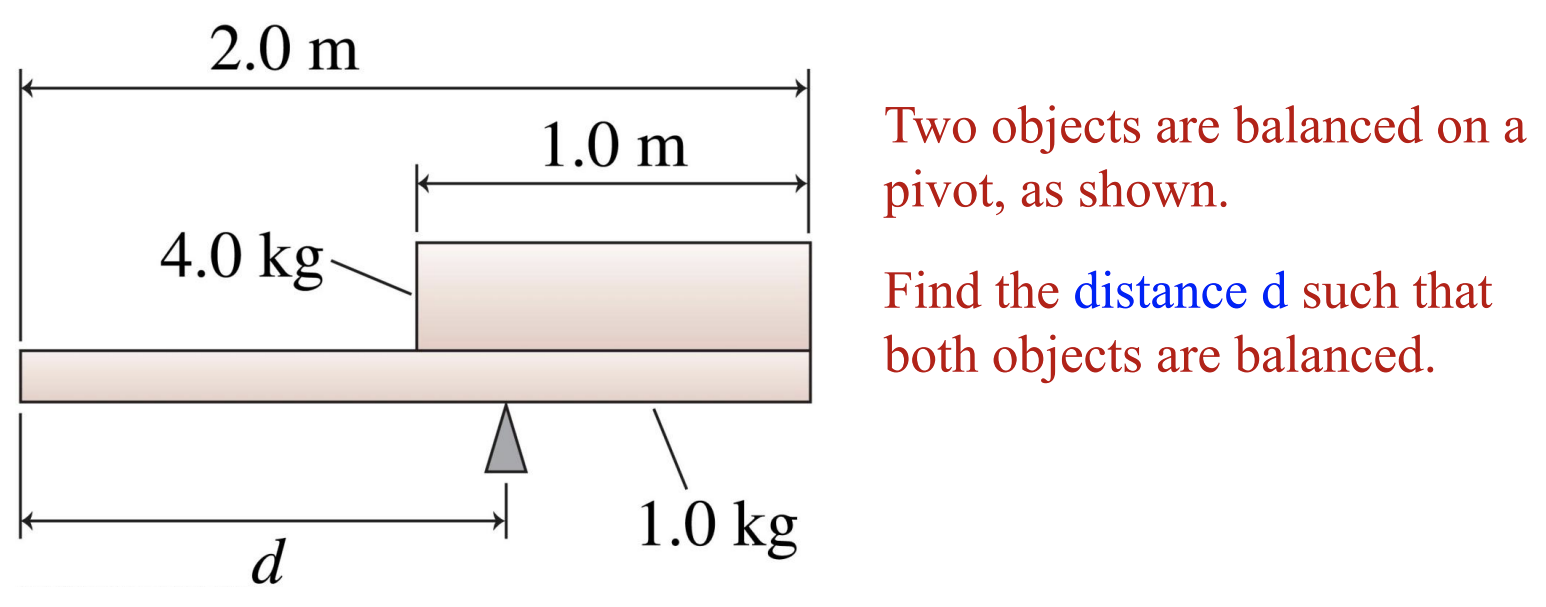 Solved Two objects are balanced on apivot, as shown.Find the | Chegg.com