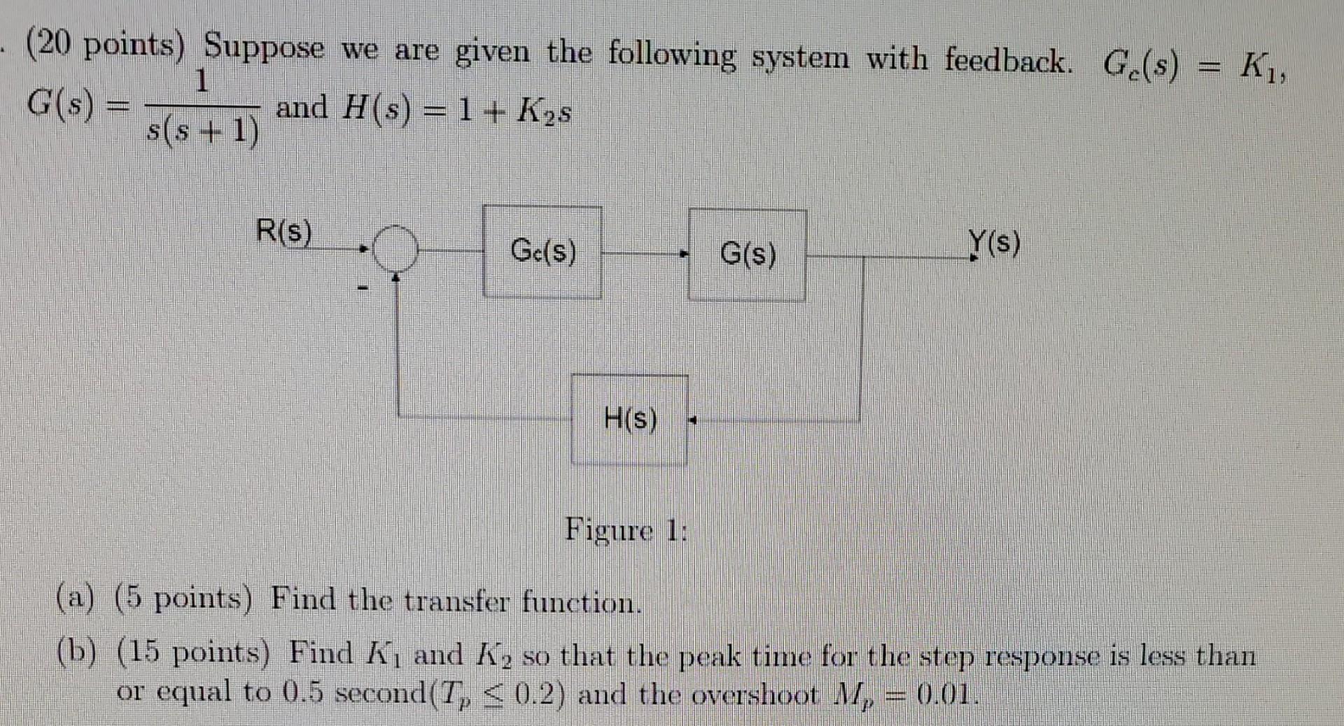 Solved (20 points) Suppose we are given the following system | Chegg.com
