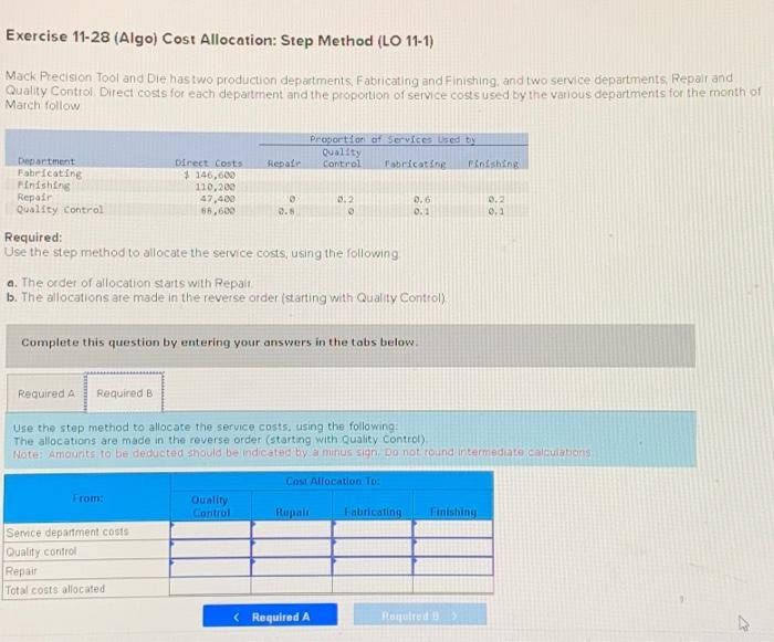 Solved Exercise 11-28 (Algo) Cost Allocation: Step Method | Chegg.com