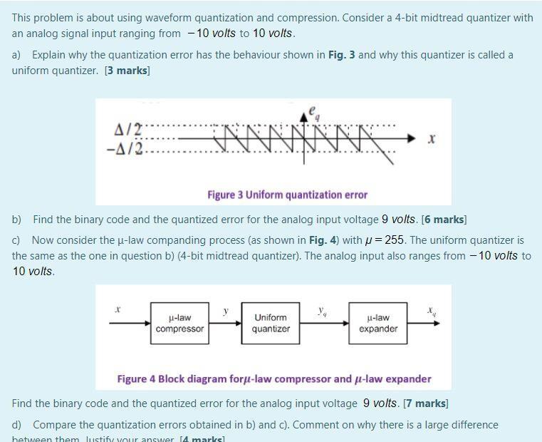 This problem is about using waveform quantization and | Chegg.com