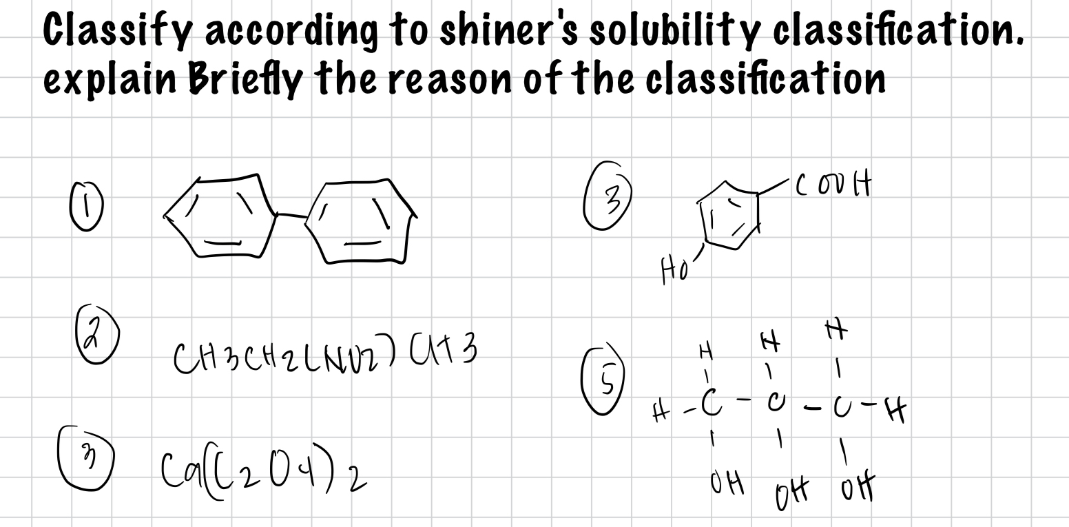 Solved TABLE 5.1 ﻿Organic Compounds Comprising the | Chegg.com