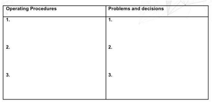 Solved reference: Teamwork & Team Building - Soft Skills for | Chegg.com