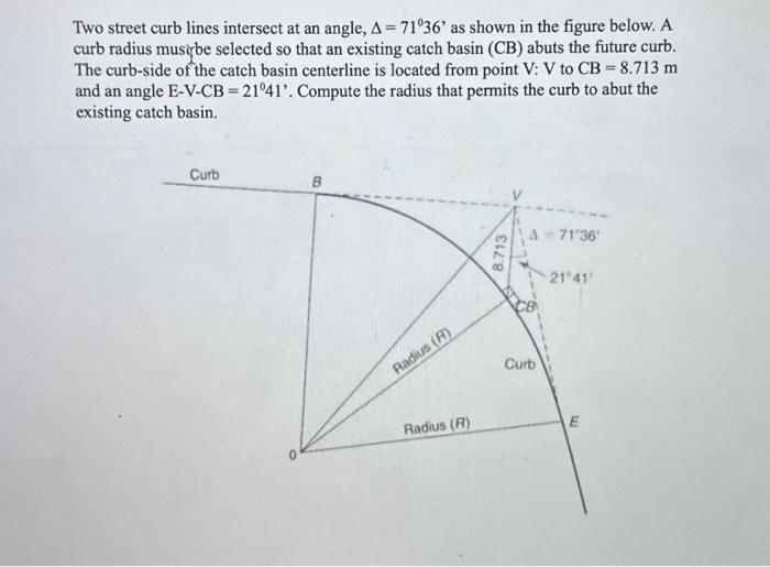 Solved Two street curb lines intersect at an angle, Δ=71∘36′ | Chegg.com