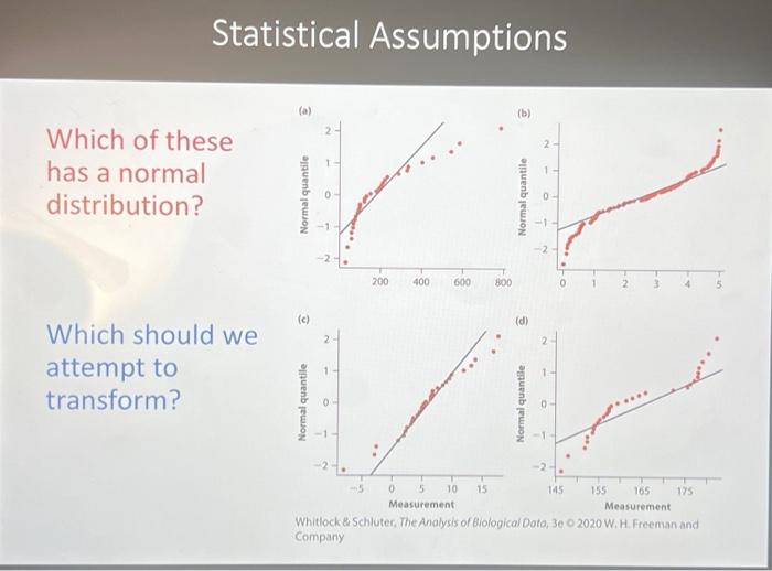 Solved Statistical Assumptions Which of these has a normal | Chegg.com