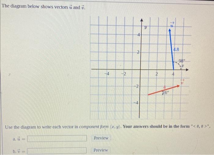 Solved Convert the following polar-form vectors of the form | Chegg.com Solved Convert the following polar-form vectors of the form | Chegg.com