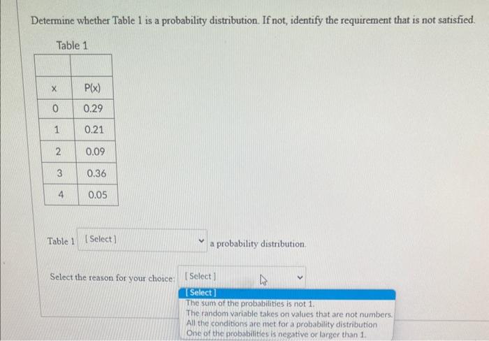 Solved A random variable has either a finite or countable | Chegg.com