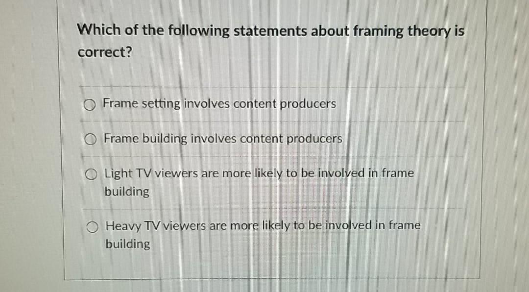 Solved Which of the following statements about framing | Chegg.com