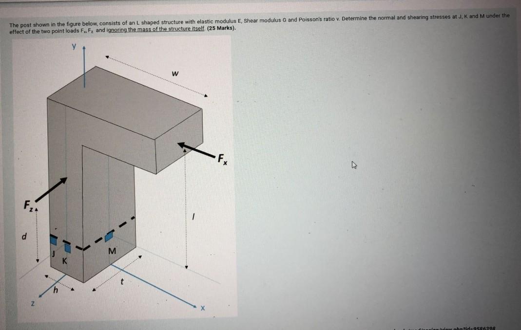 Solved The post shown in the figure below, consists of an L | Chegg.com