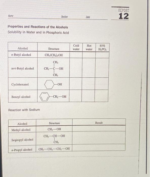Solved Properties and Reactions of the Alcohols Solubility | Chegg.com