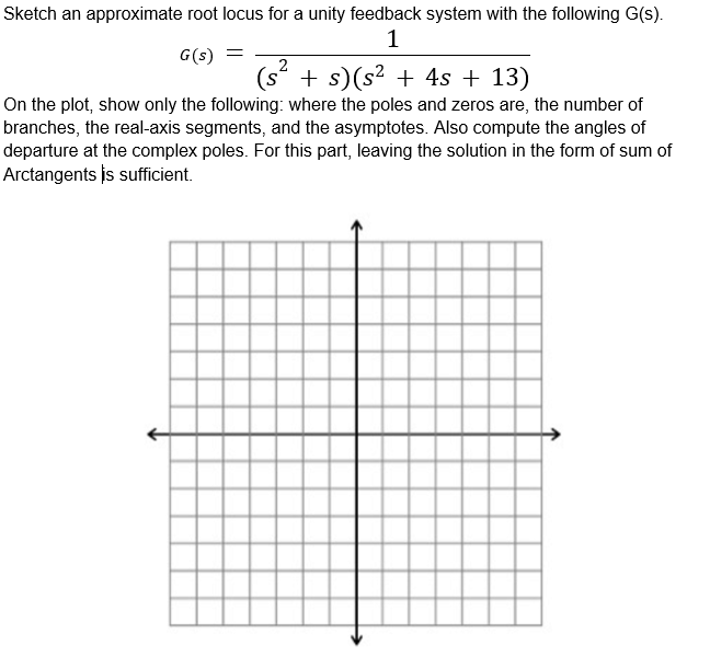 Solved Sketch an approximate root locus for a unity feedback | Chegg.com