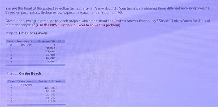 Solved You are the head of the project selection team at | Chegg.com