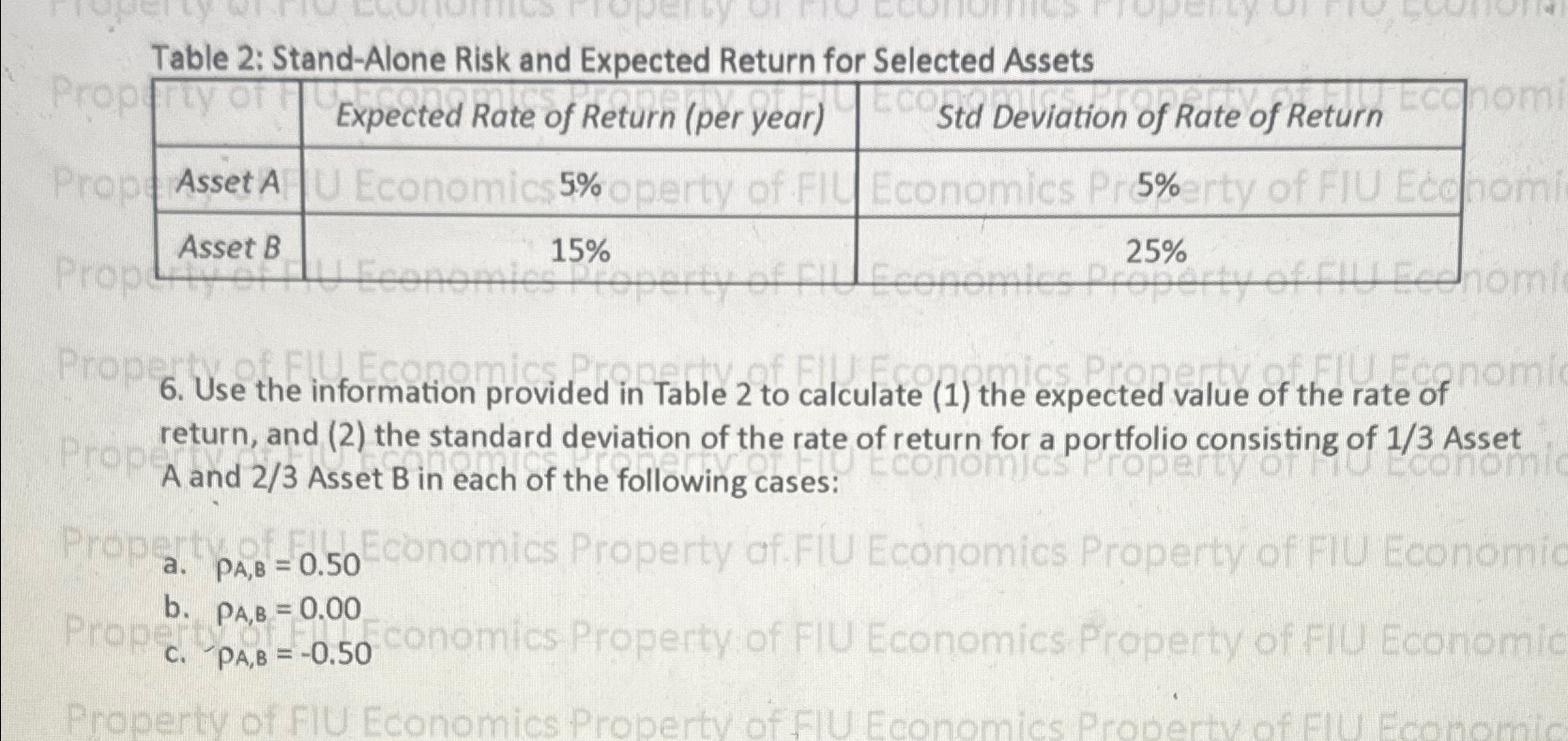 Solved Table 2: Stand-Alone Risk and Expected Return for | Chegg.com