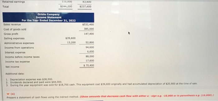 Solved Problem 12-07A (Part Level Submission) Presented | Chegg.com