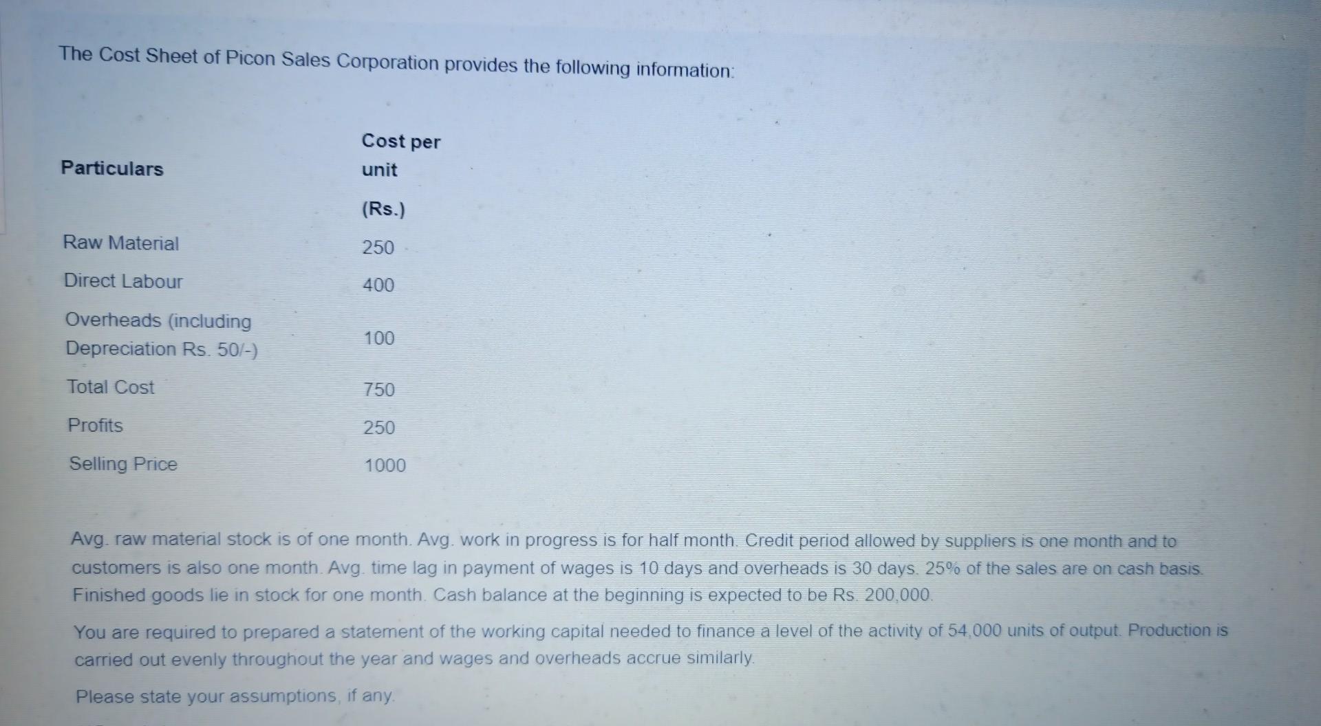 Solved The Cost Sheet of Picon Sales Corporation provides | Chegg.com