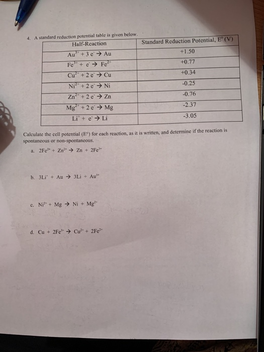 Solved 4. A standard reduction potential table is given | Chegg.com