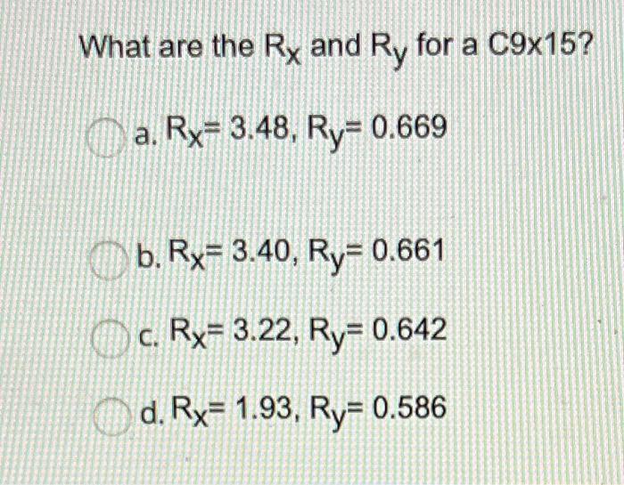 Solved What are the Rx and Ry for a C9x15? a. Rx= 3.48, Ry= | Chegg.com