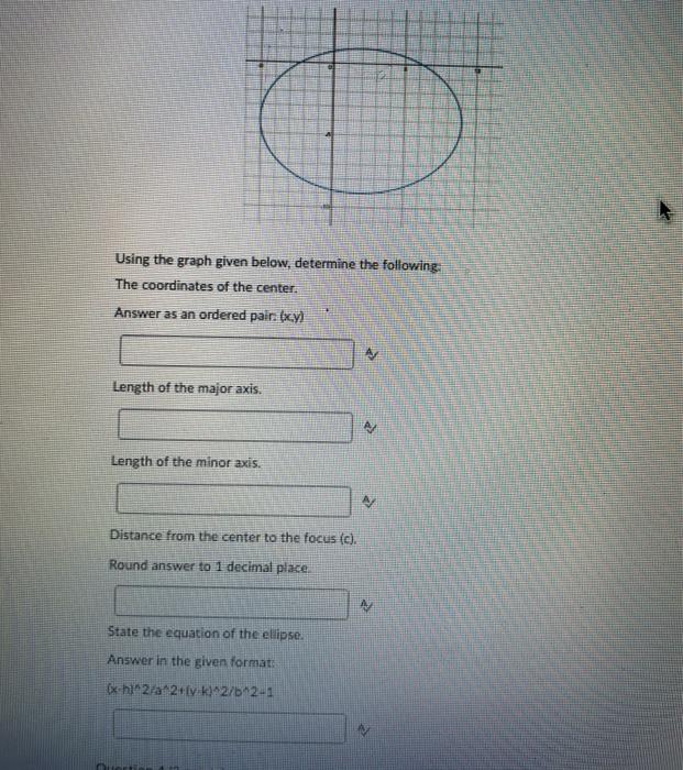 Solved Using the graph given below, determine the following. | Chegg.com