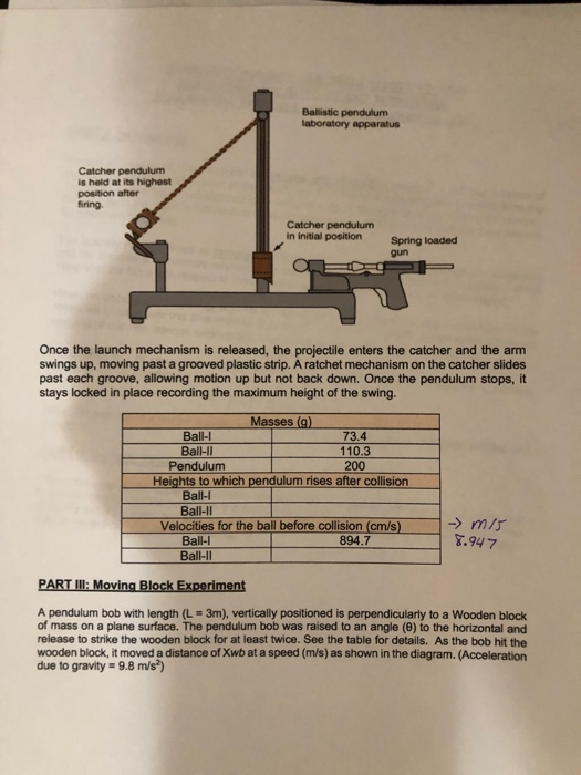 Note that impulse is a vector quantity and has the | Chegg.com