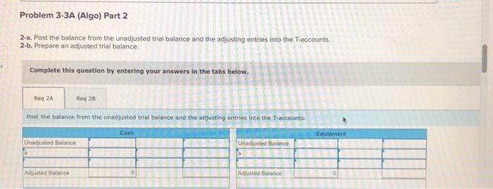 Solved Problem 3-3A (Algo) Preparing adjusting entries, | Chegg.com