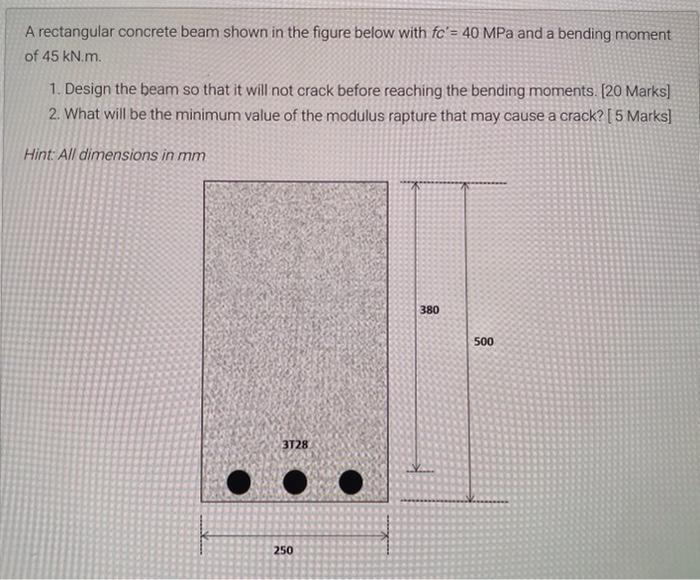 Solved A rectangular concrete beam shown in the figure below | Chegg.com