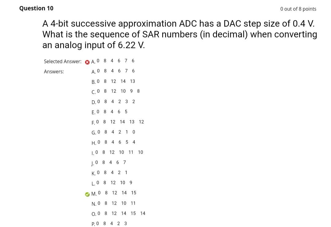 Solved A 4-bit successive approximation ADC has a DAC step | Chegg.com