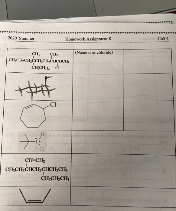 Solved Substitutive name Functional name (name it as | Chegg.com