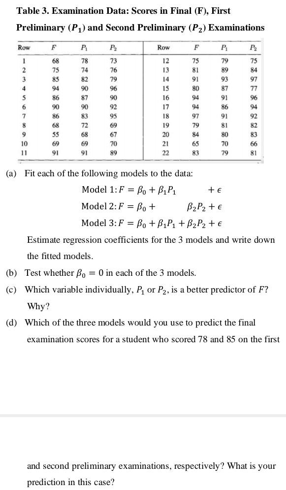 Solved Table 3. Examination Data: Scores in Final (F), First | Chegg.com