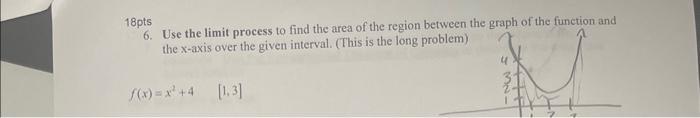 Solved 18pts 6. Use the limit process to find the area of | Chegg.com