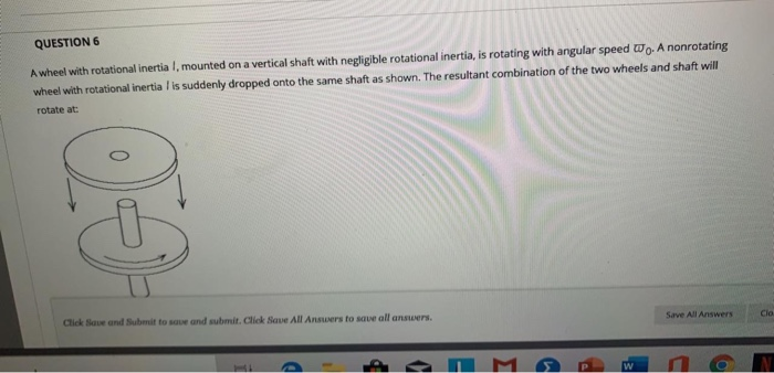 Solved QUESTION 6 A wheel with rotational inertia I, mounted | Chegg.com