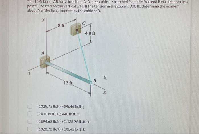 Solved The 12-ft boom AB has a fixed end A. A steel cable is | Chegg.com