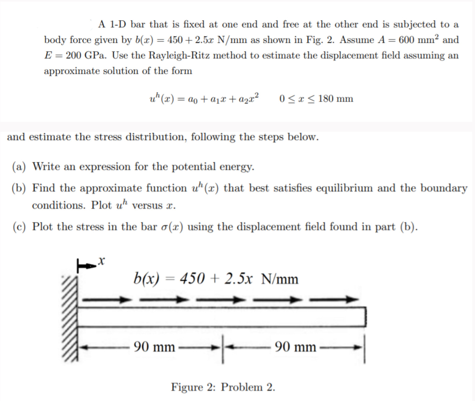 Solved A 1-D bar that is fixed at one end and free at the | Chegg.com