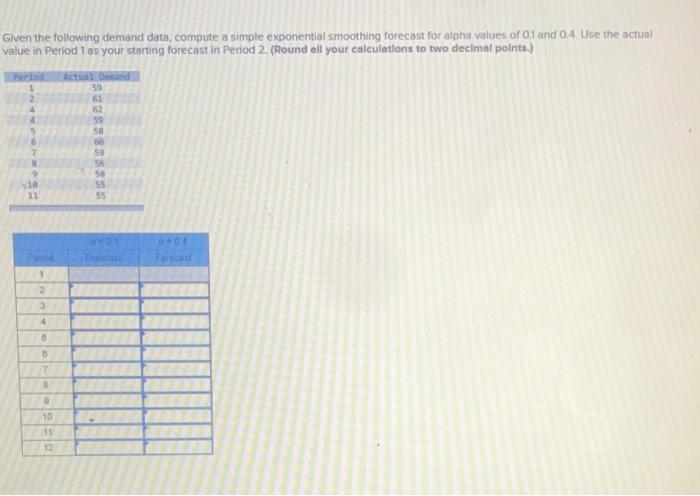 Solved Given the following demand data, compute a simple | Chegg.com