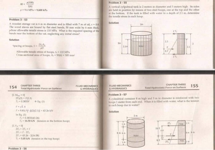 Solved A vertical cylindrical tank is 2 meters in die heter | Chegg.com