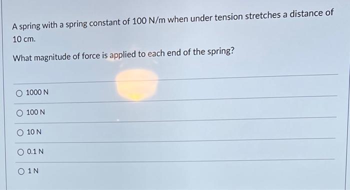 Solved A spring with a spring constant of 100 N/m when under | Chegg.com
