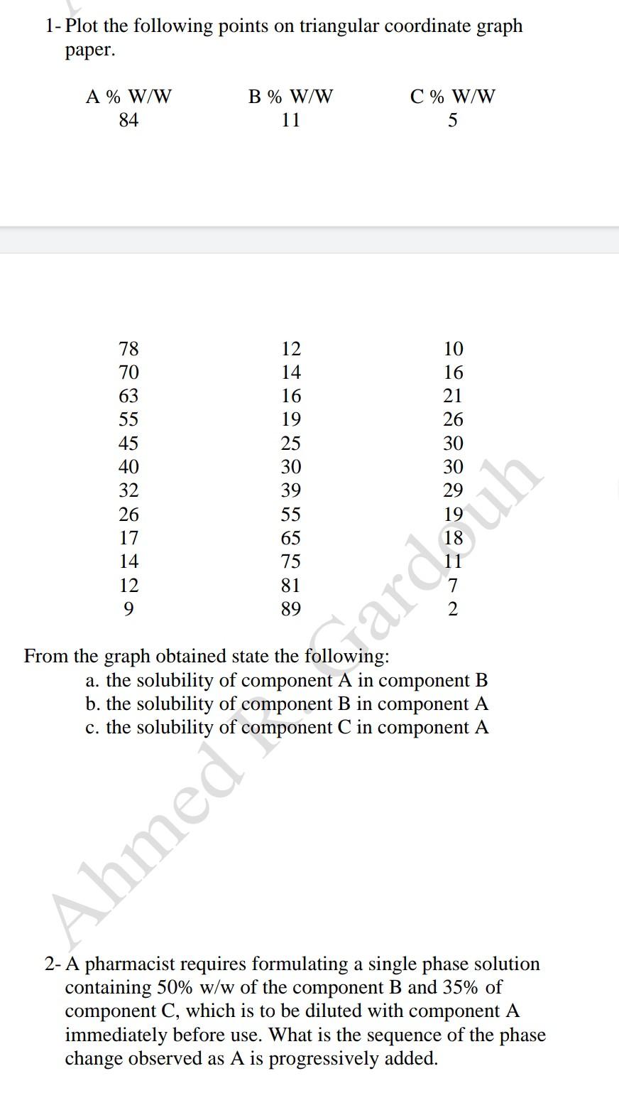 Solved 1- Plot the following points on triangular coordinate | Chegg.com