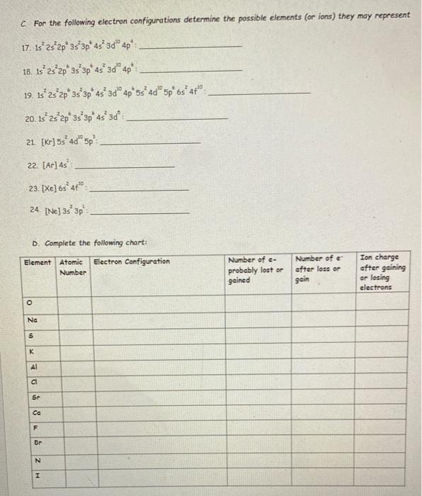 Solved Electron configuration worksheet How to write an | Chegg.com