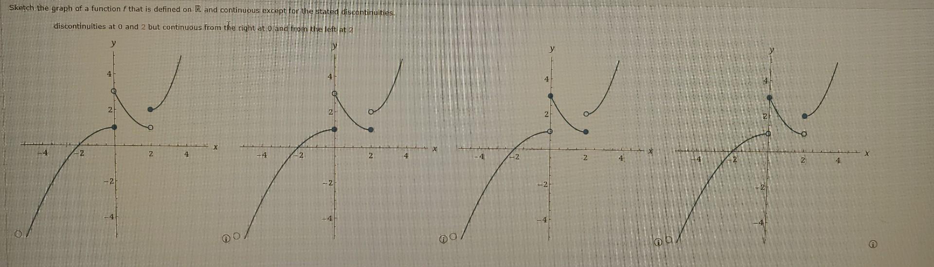 Solved "Sketch the graph of a function f that is defined on | Chegg.com