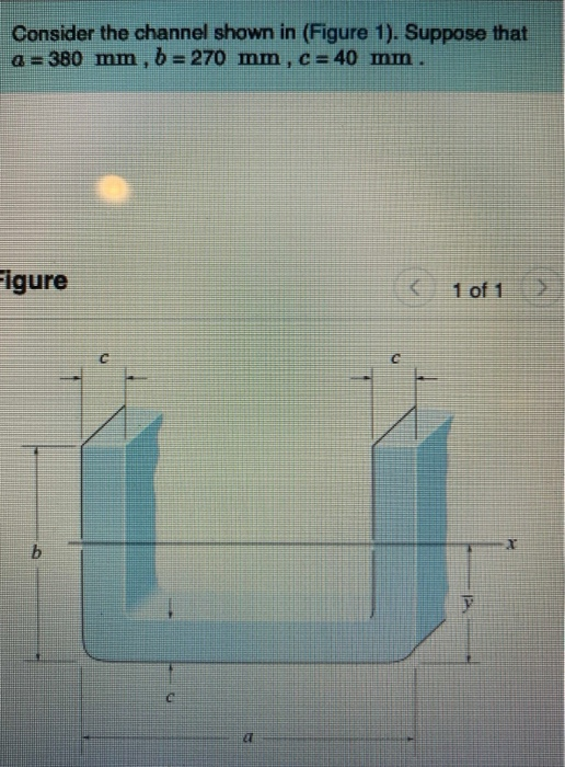 Solved Consider the channel shown in (Figure 1). Suppose | Chegg.com