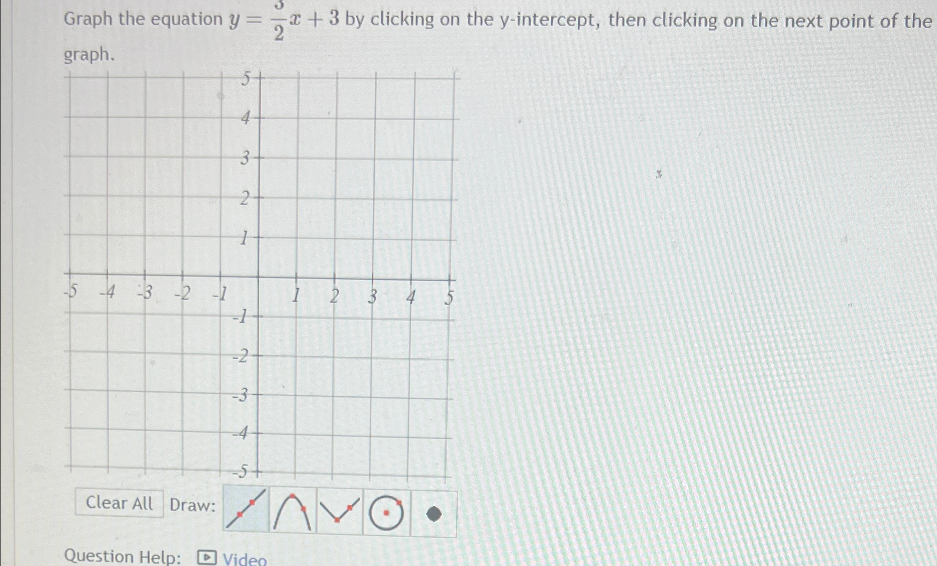 Solved Graph the equation y=32x+3 ﻿by clicking on the | Chegg.com