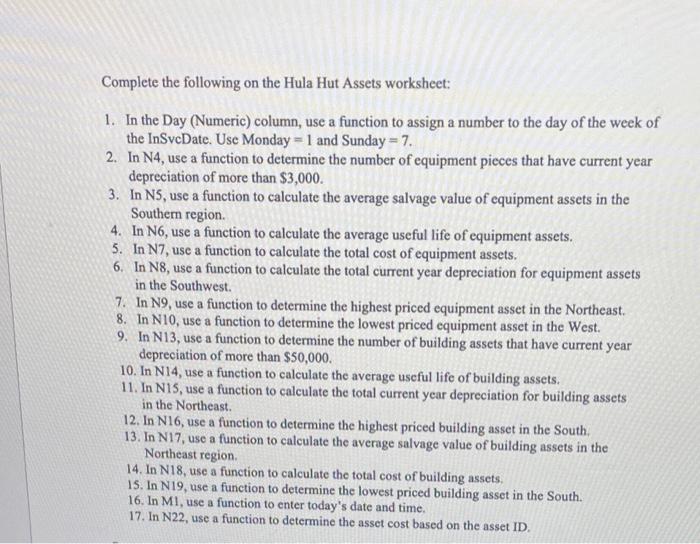 Hula Hut Asset ReportPlease help solve this and list | Chegg.com
