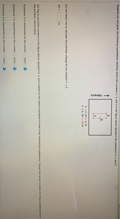 Solved Suppose you are given the following hypothetical | Chegg.com