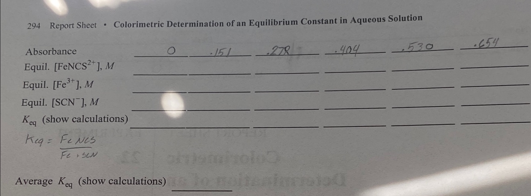 294 ﻿Report Sheet - ﻿Colorimetric Determination of an | Chegg.com