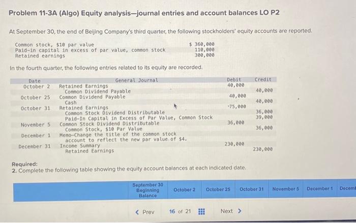 Solved Problem 11-3A (Algo) Equity analysis-journal entries | Chegg.com