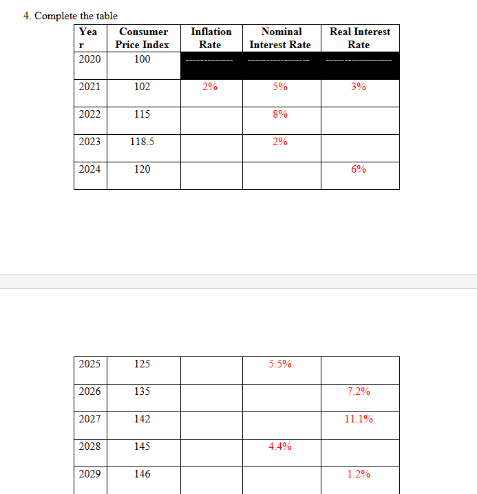 Solved 4. ﻿Complete the table | Chegg.com