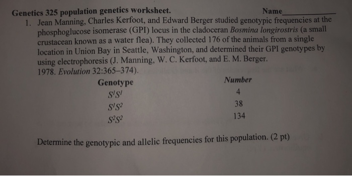 Solved Genetics 325 population genetics worksheet. Name 1. | Chegg.com
