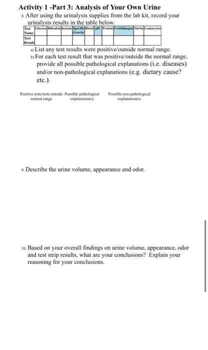 Solved Name: Lab 11 Worksheet: Urinalysis Activity 1 - Part | Chegg.com