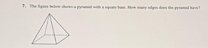 Solved 7. The figure below shows a pyramid with a square | Chegg.com